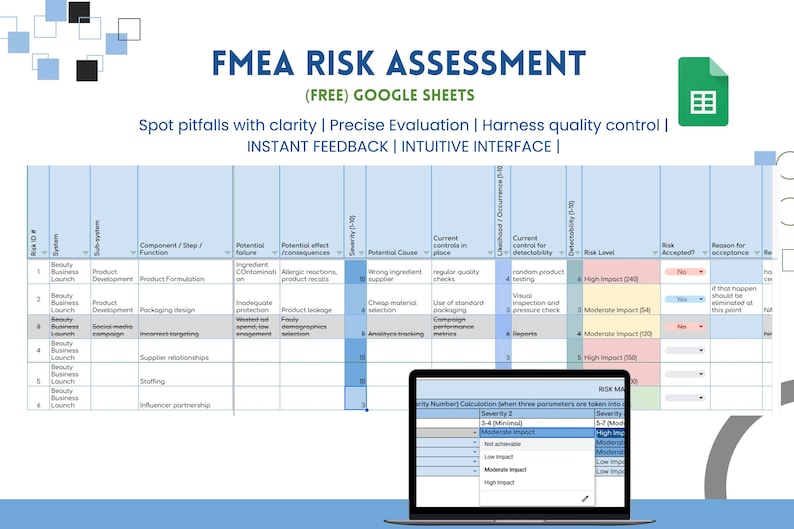FMEA Risk Assessment Tool: GMP ISO Compliant (google Sheets) - Etsy