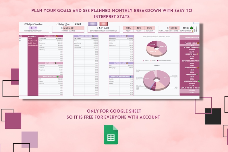 Budget Spreadsheet Google Sheets Annual Monthly Budget Template Yearly ...