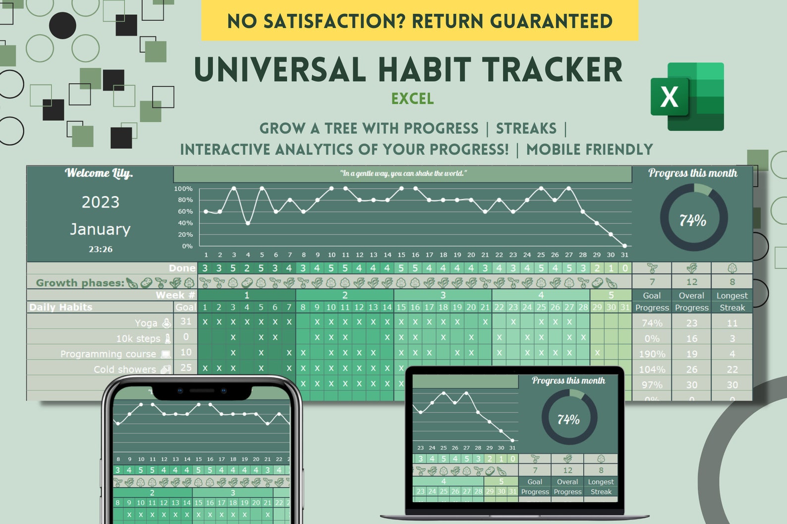 Habit Tracker Excel Template Digital Tracker Google Personal Goals ...
