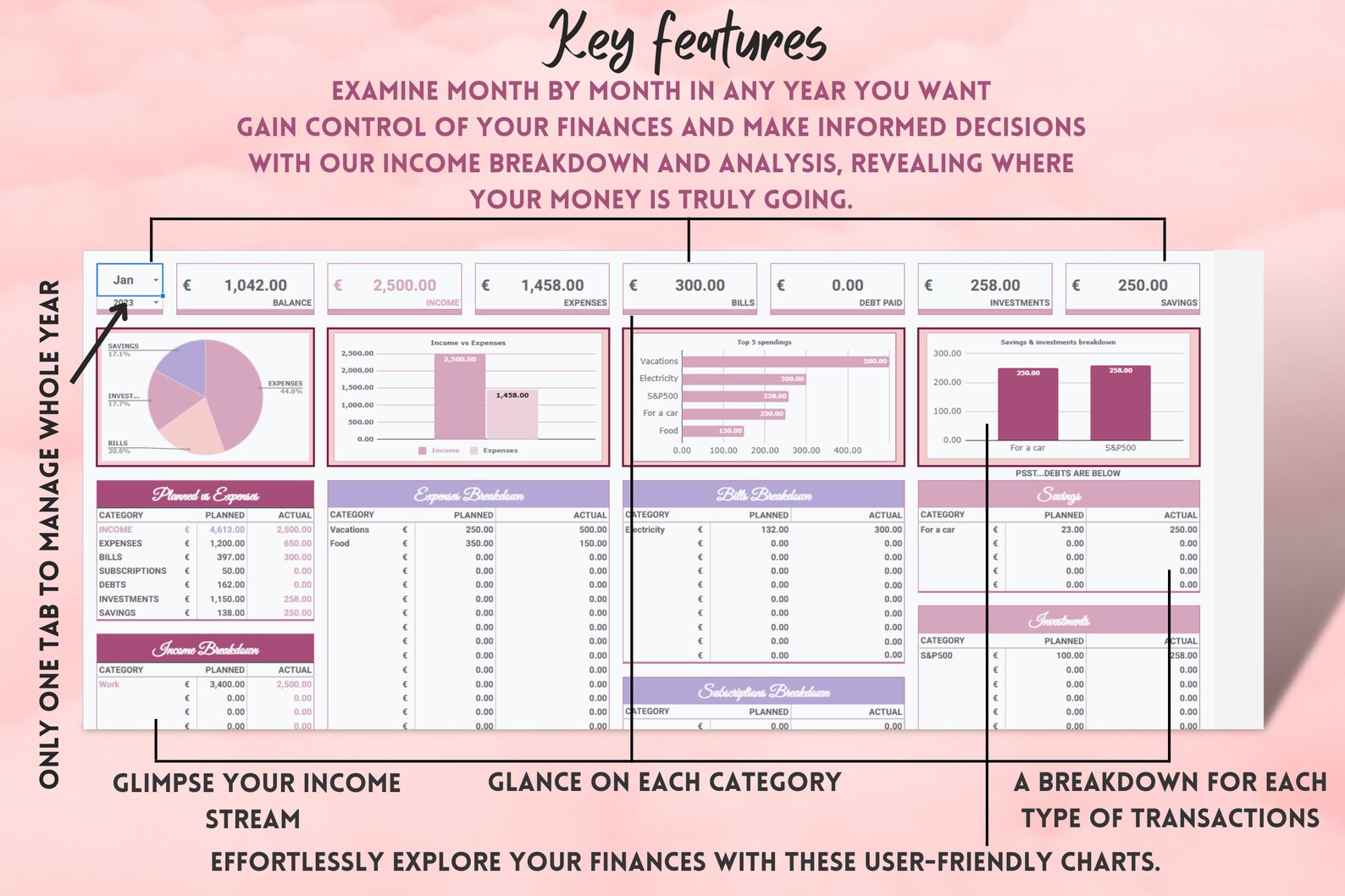 Budget Spreadsheet Google Sheets Annual Monthly Budget - Etsy