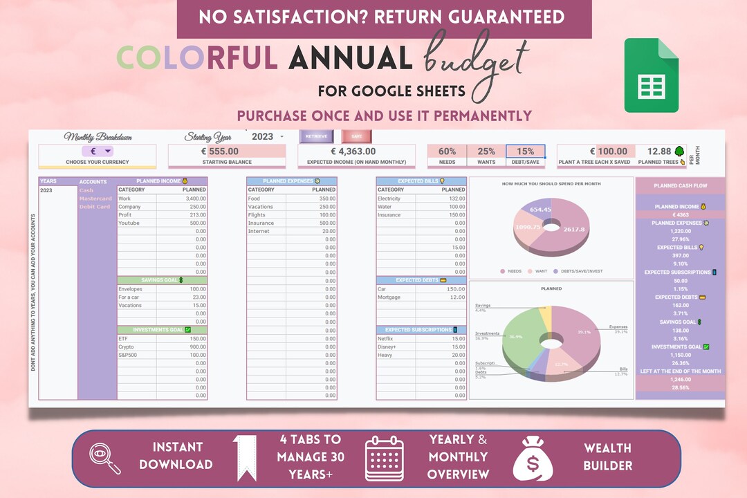 Annual Budget Spreadsheet Google Sheets Budget Template Yearly Budget ...