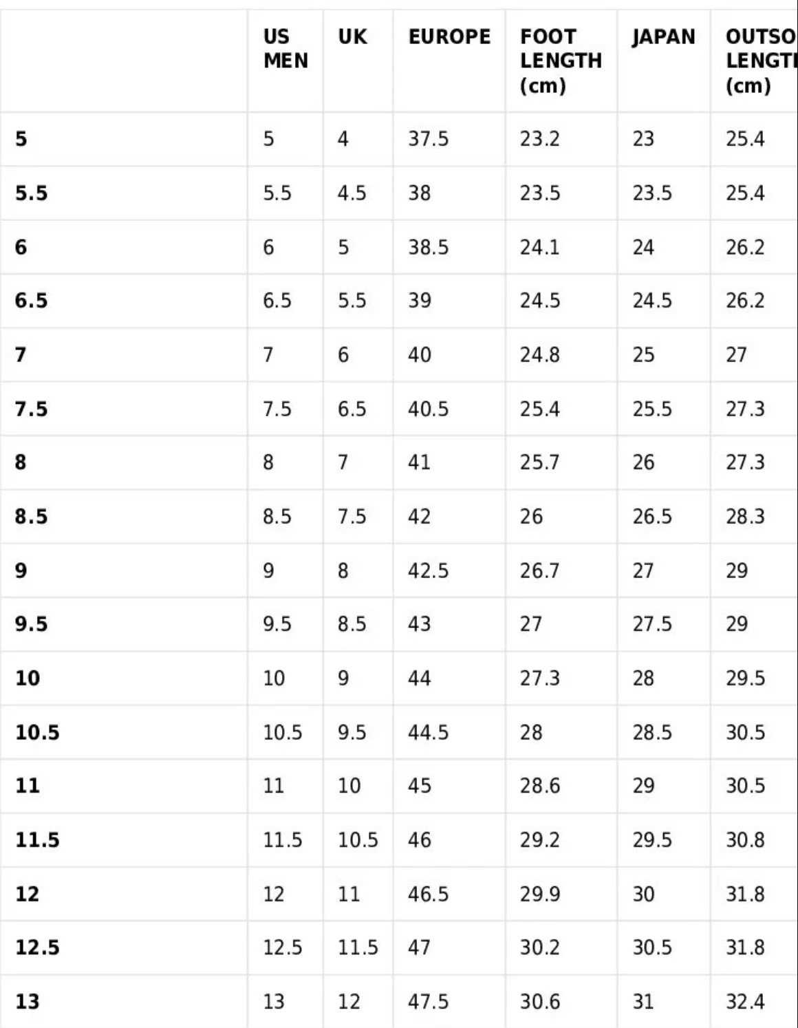 Trans Pride Flag Shoes Gender Neutral Trainers Transgender Pride Month ...