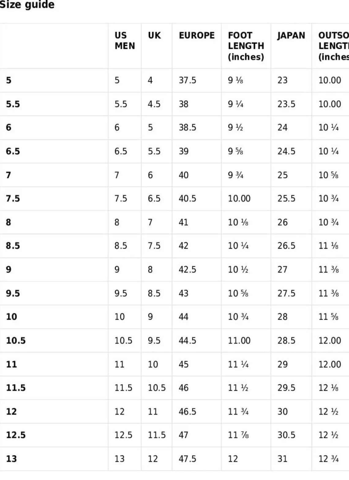 Trans Pride Flag Shoes Gender Neutral Trainers Transgender - Etsy