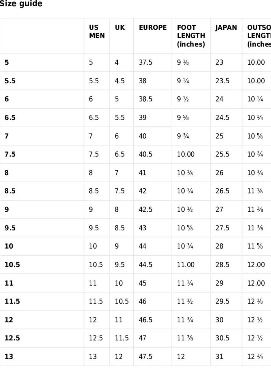 Trans Pride Flag Shoes Gender Neutral Trainers Transgender Pride Month ...