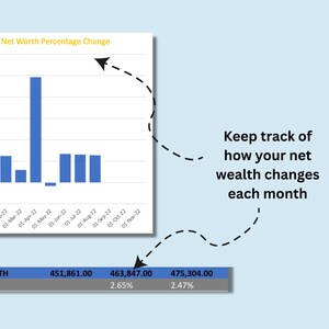 My Wealth Tracker - Etsy