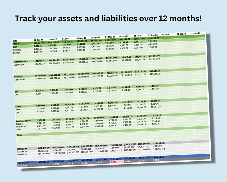 My Wealth Tracker - Etsy