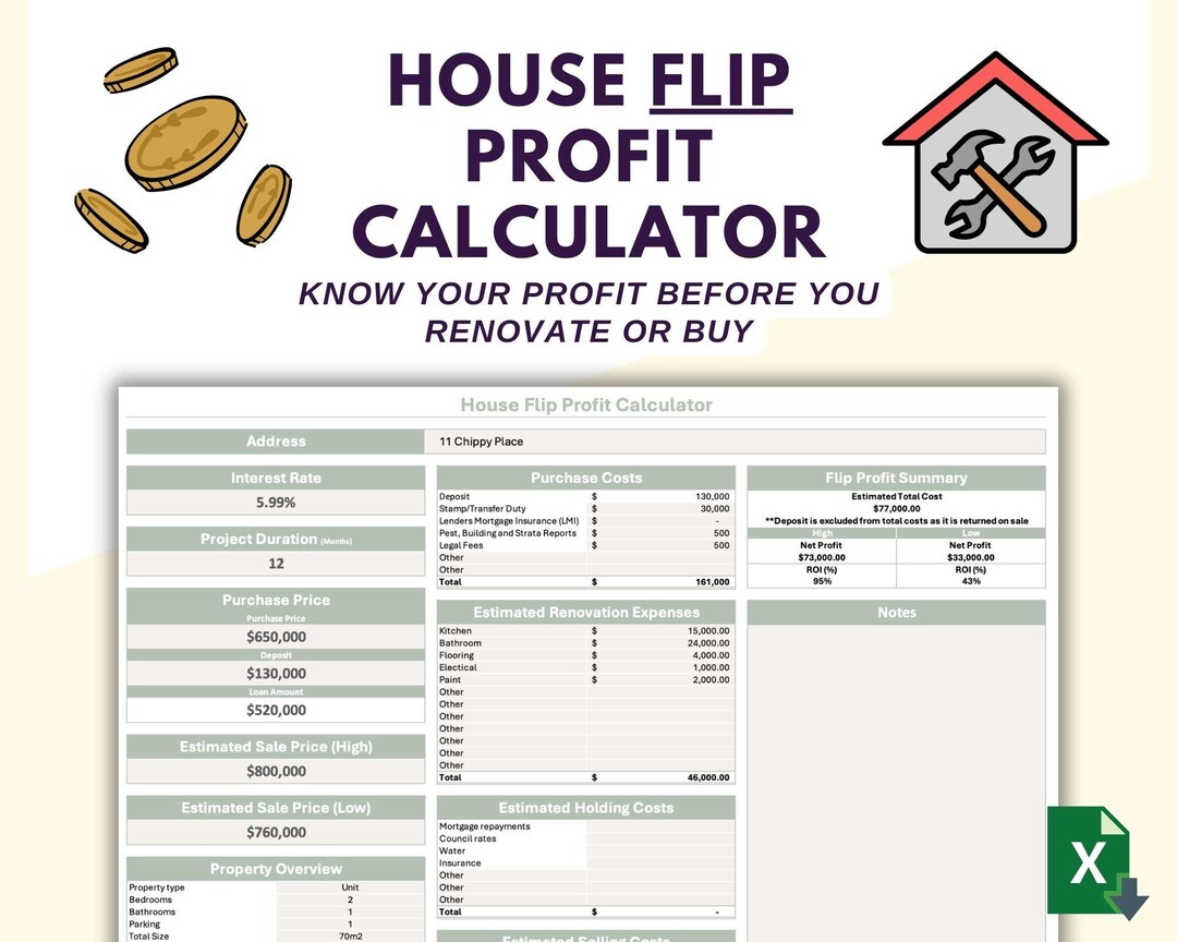House Flip Profit Calculator | One-page Renovation Spreadsheet - Etsy