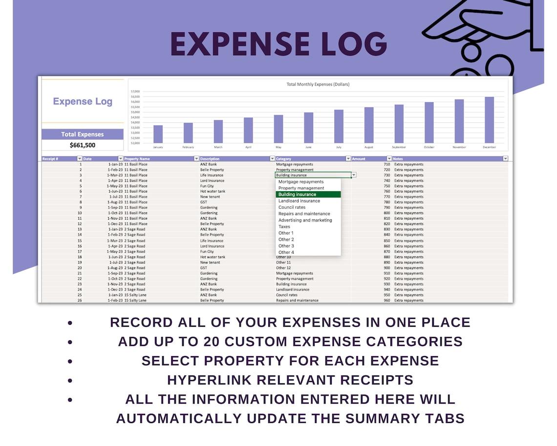 Multiple Property Income and Expense Log Expense Tracker Income Tracker ...