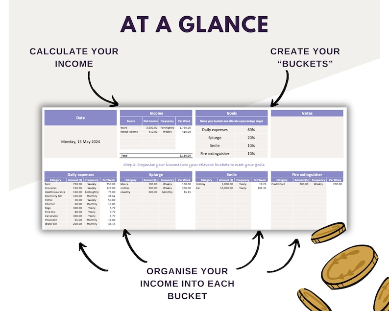 My Weekly Budget Planner | Based on the Barefoot Investor - Etsy