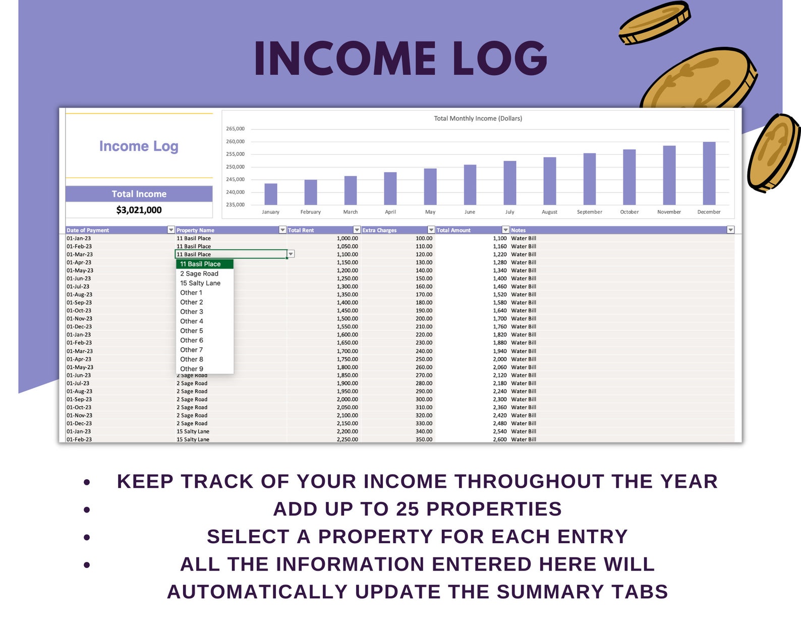 Multiple Property Income and Expense Log Expense Tracker Income Tracker ...