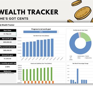 My Wealth Tracker - Etsy