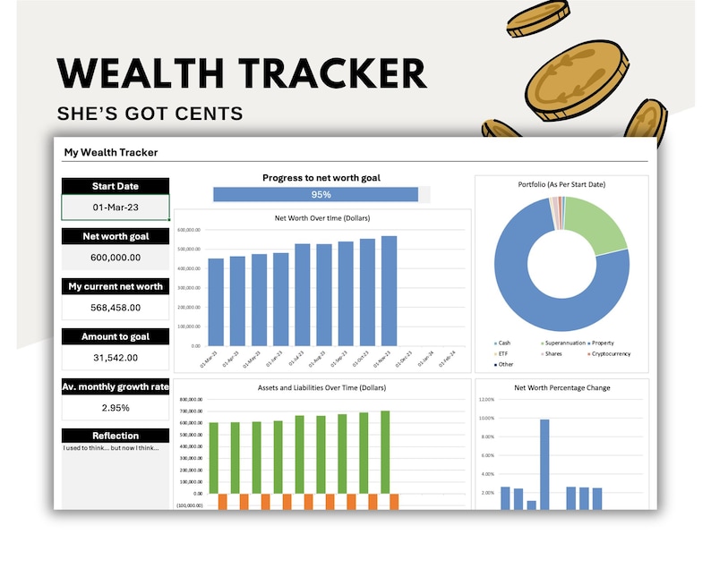 My Wealth Tracker - Etsy