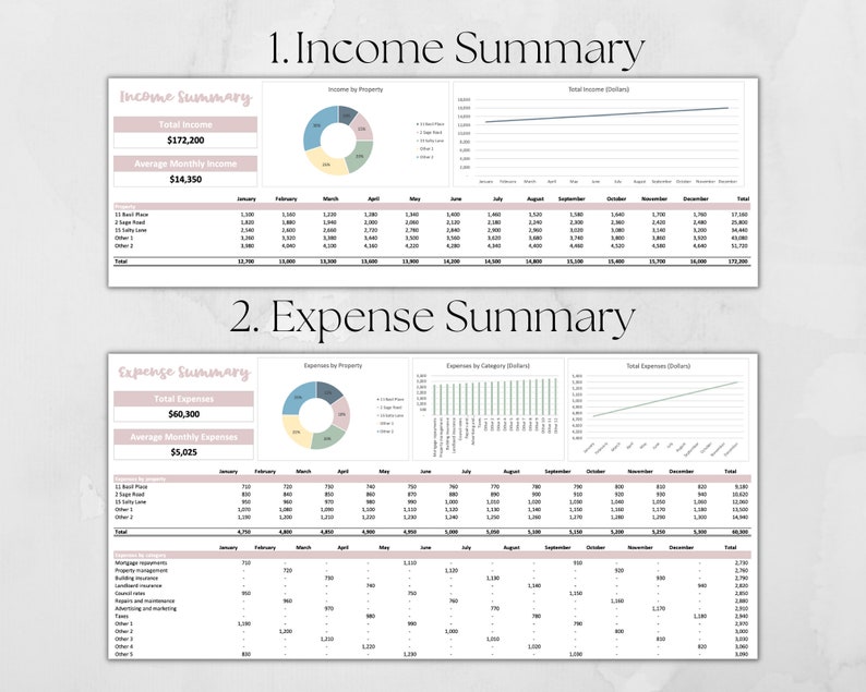 Multiple Property Income and Expense Log Expense Tracker - Etsy