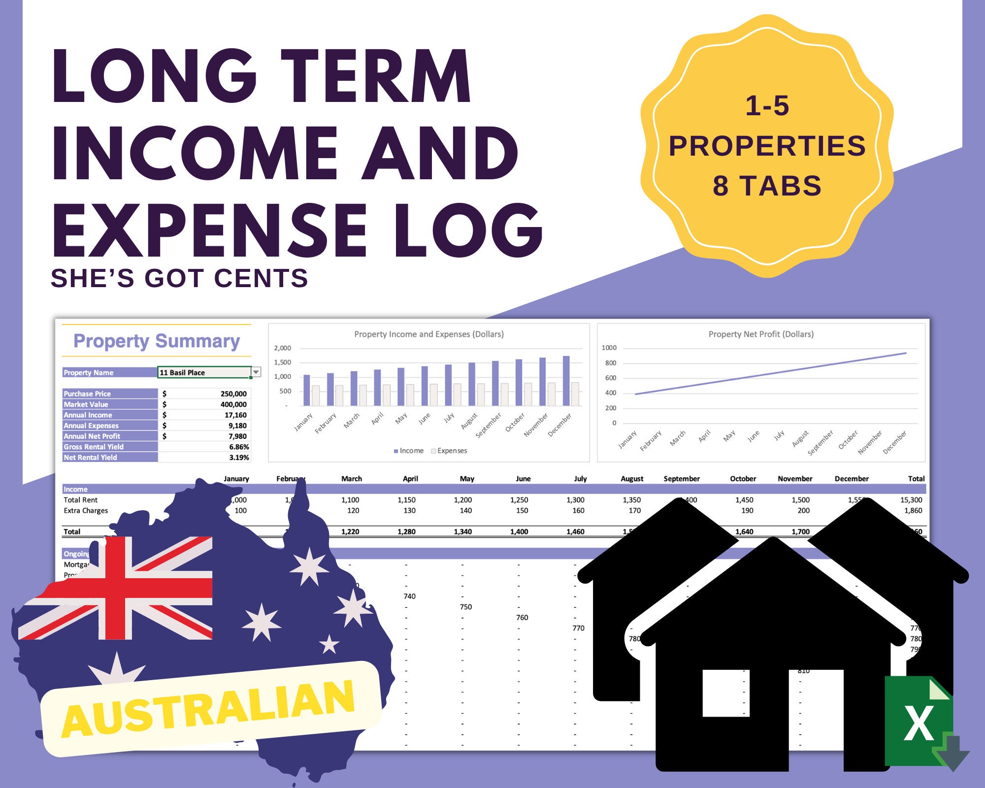Multiple Property Income and Expense Log Expense Tracker Income Tracker ...
