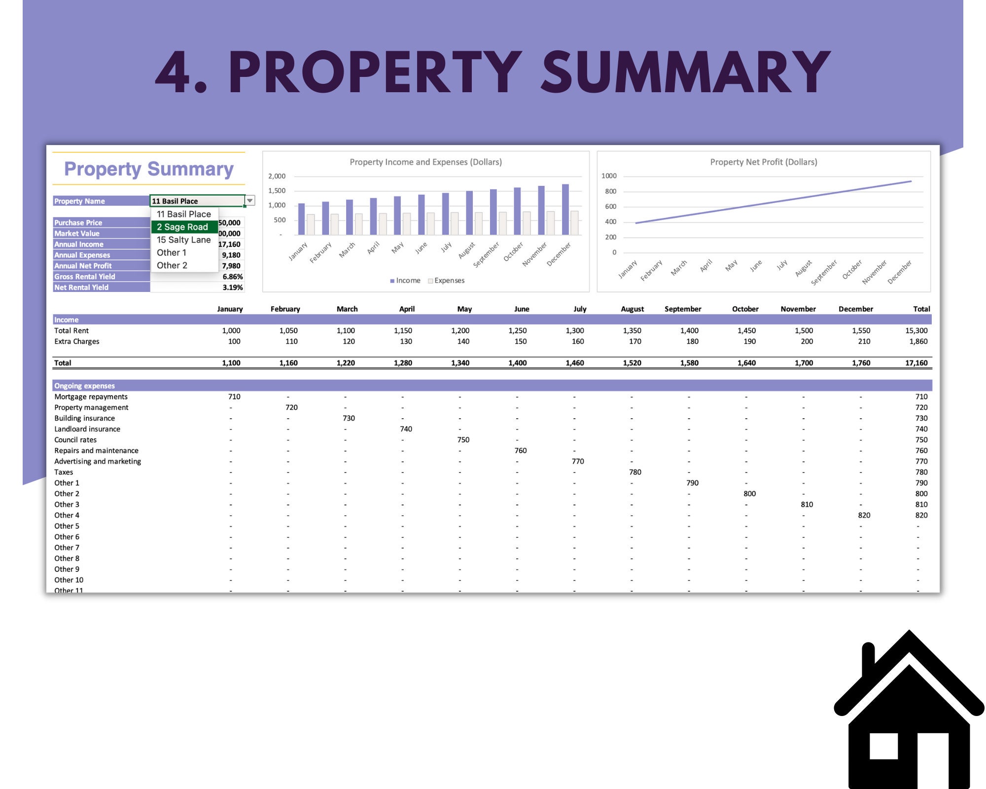 Multiple Property Income and Expense Log Expense Tracker Income Tracker ...