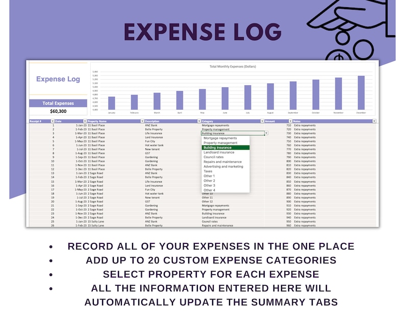 Multiple Property Income and Expense Log | Expense Tracker | Income ...