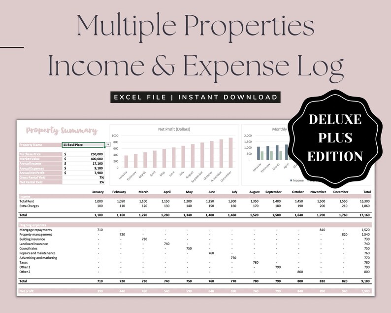 Multiple Property Income and Expense Log Expense Tracker - Etsy