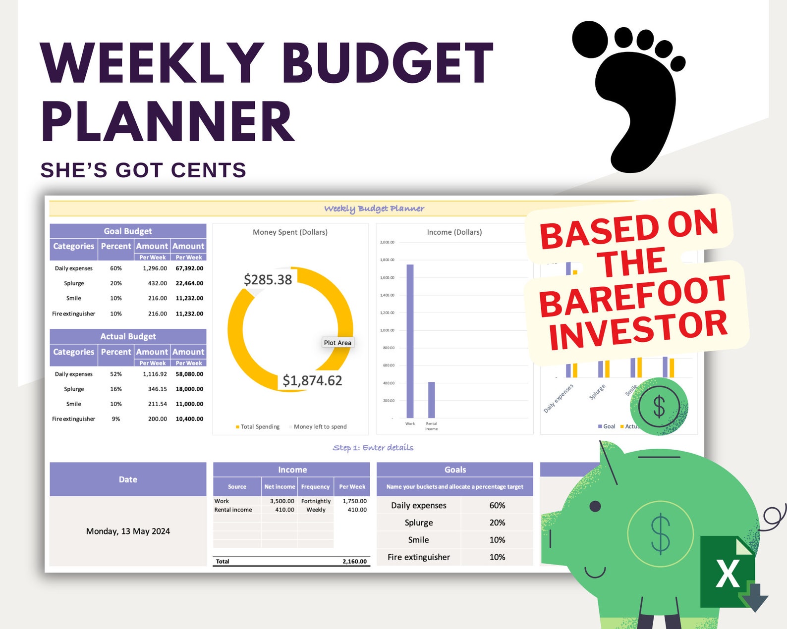 My Weekly Budget Planner | Based on the Barefoot Investor - Etsy