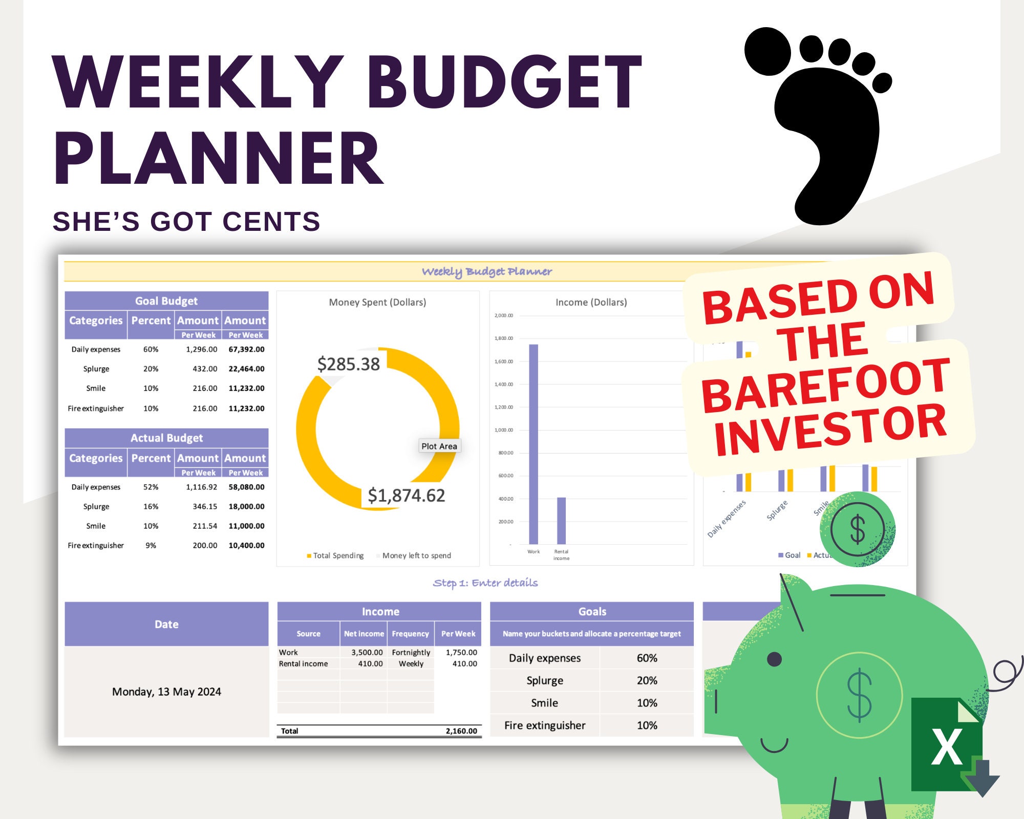 My Weekly Budget Planner Based on the Barefoot Investor - Etsy Australia