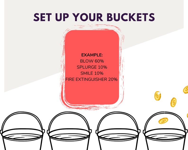 My Weekly Budget Planner | Based on the Barefoot Investor - Etsy