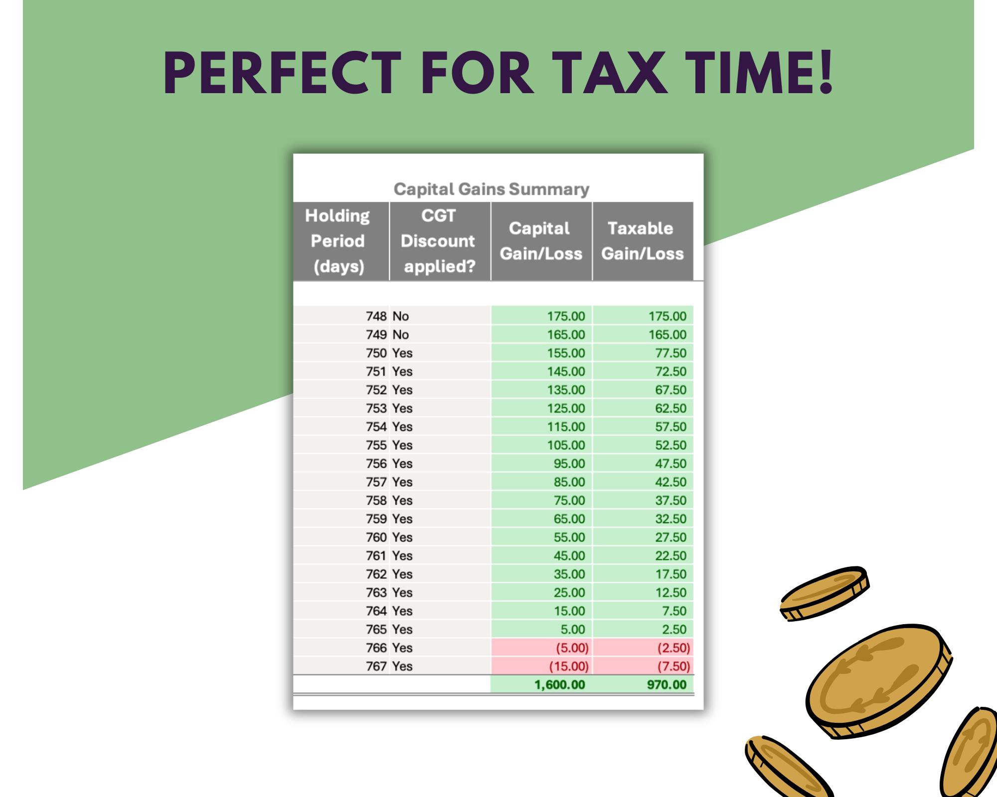 Capital Gains and Tax Tracker | Shares & Etfs Spreadsheet - Etsy Ireland