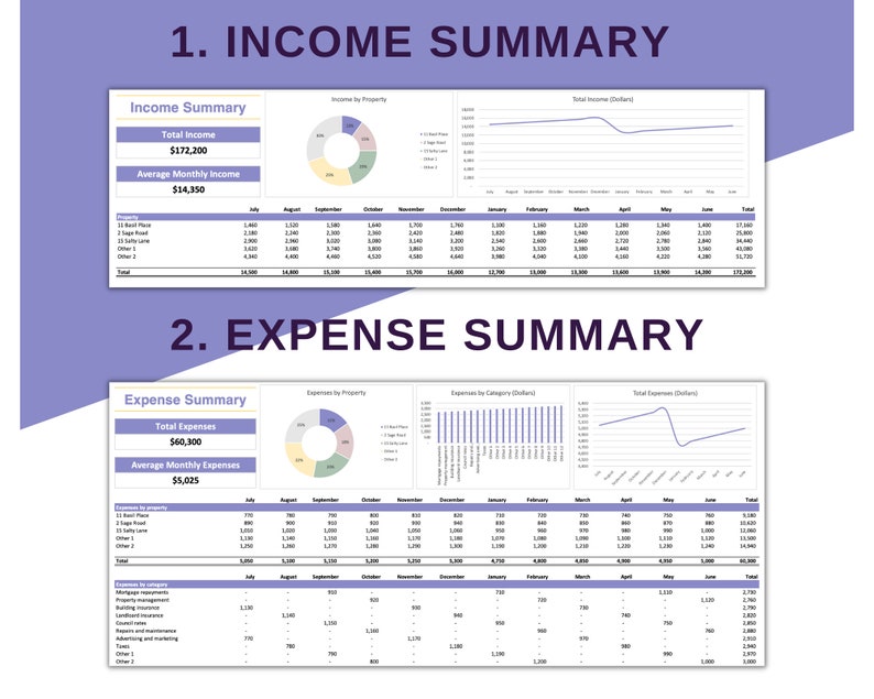 Multiple Property Income and Expense Log | Expense Tracker | Income ...