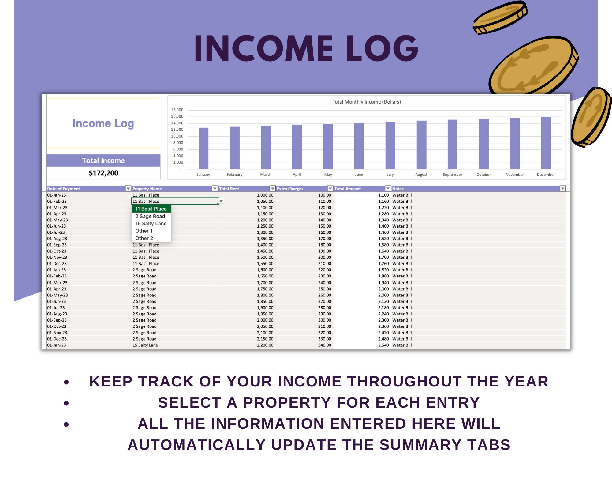 Multiple Property Income and Expense Log Expense Tracker Income Tracker ...
