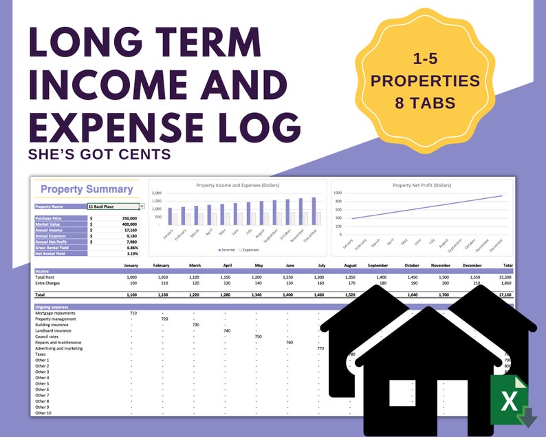 Multiple Property Income and Expense Log | Expense Tracker | Income ...