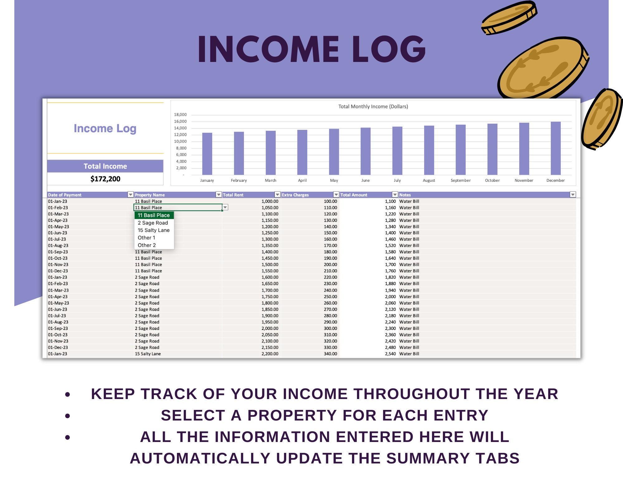 Multiple Property Income and Expense Log Expense Tracker Income Tracker ...