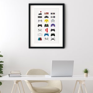 Retro Game Controller Evolution Art Print: Gamer Room Decor, Gift for ...