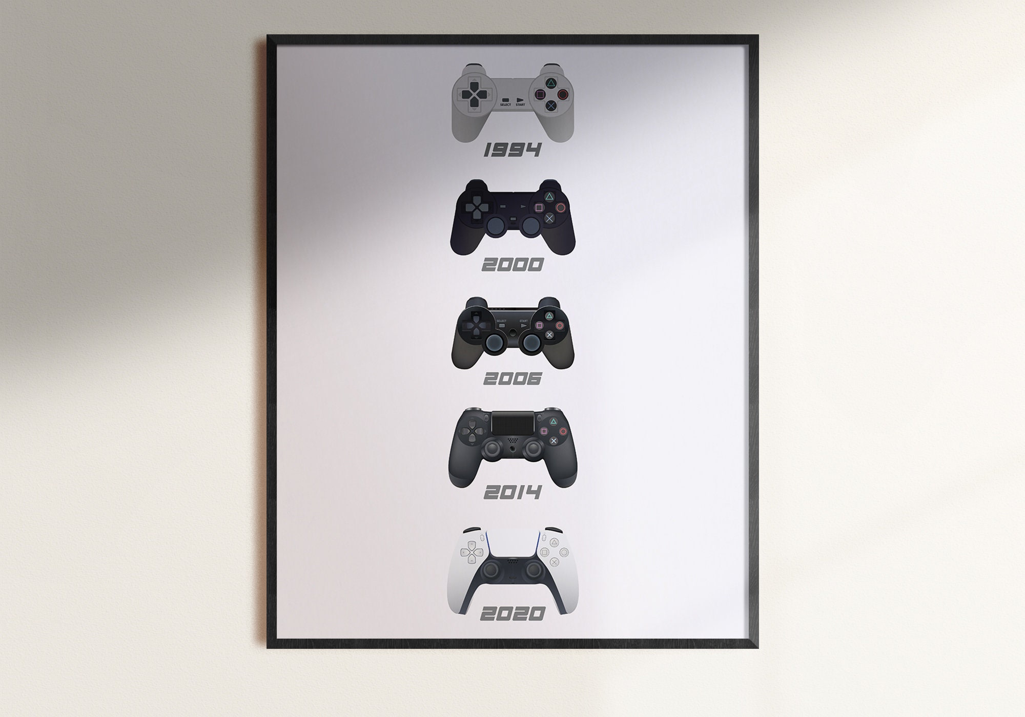 PS Controller Evolution Wall Decor, Digital Print, Game Room Poster ...