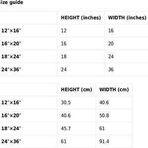 Elements of Success, Periodic Table, Wall Art Office and Gym Decor ...