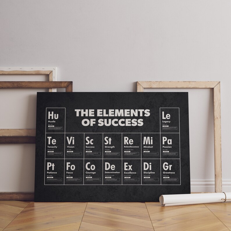 Elements of Success, Periodic Table, Wall Art Office and Gym Decor ...