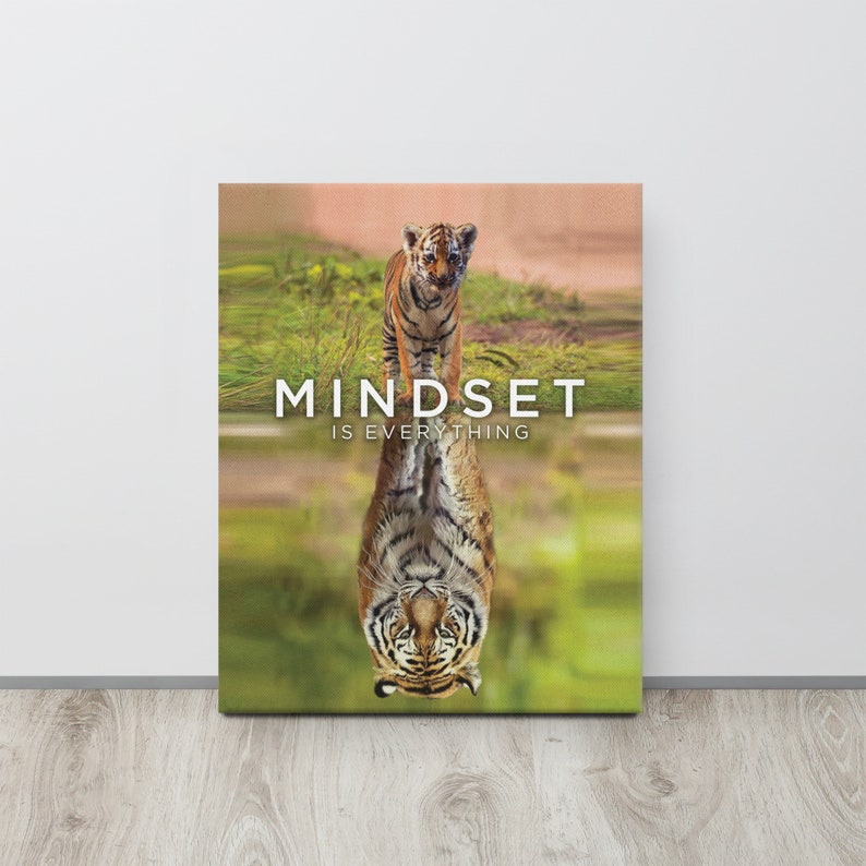 Mindset is Everything Tiger Wall Art Office and Gym Decor - Etsy