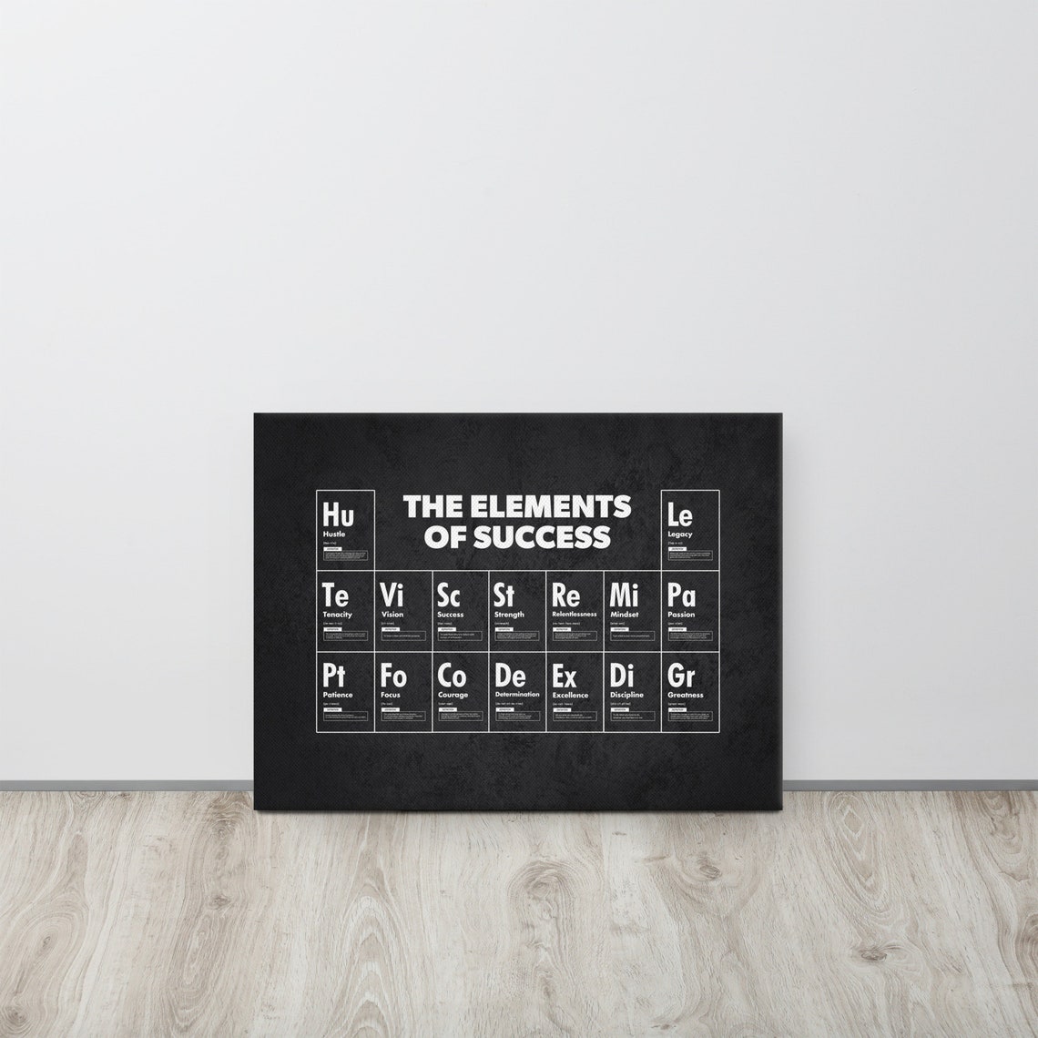 Elements of Success, Periodic Table, Wall Art Office and Gym Decor ...