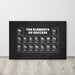 Elements of Success, Periodic Table, Wall Art Office and Gym Decor ...