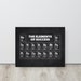 Elements of Success, Periodic Table, Wall Art Office and Gym Decor ...