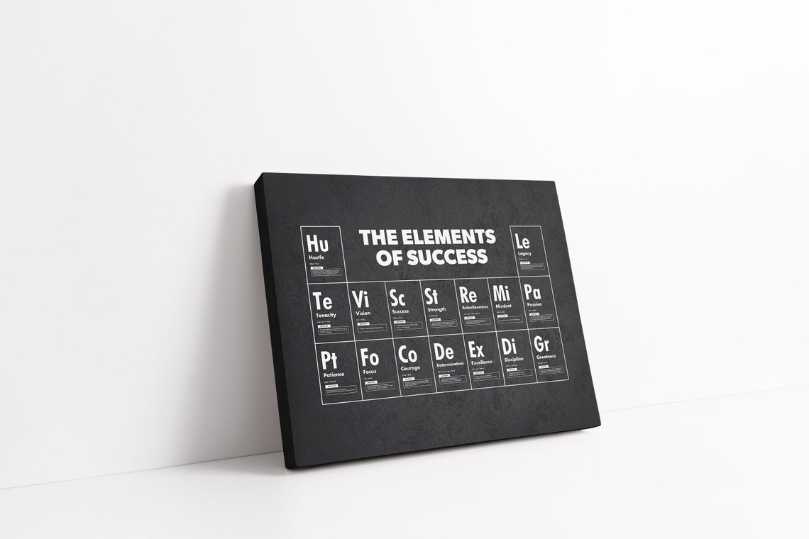 Elements of Success, Periodic Table, Wall Art Office and Gym Decor ...