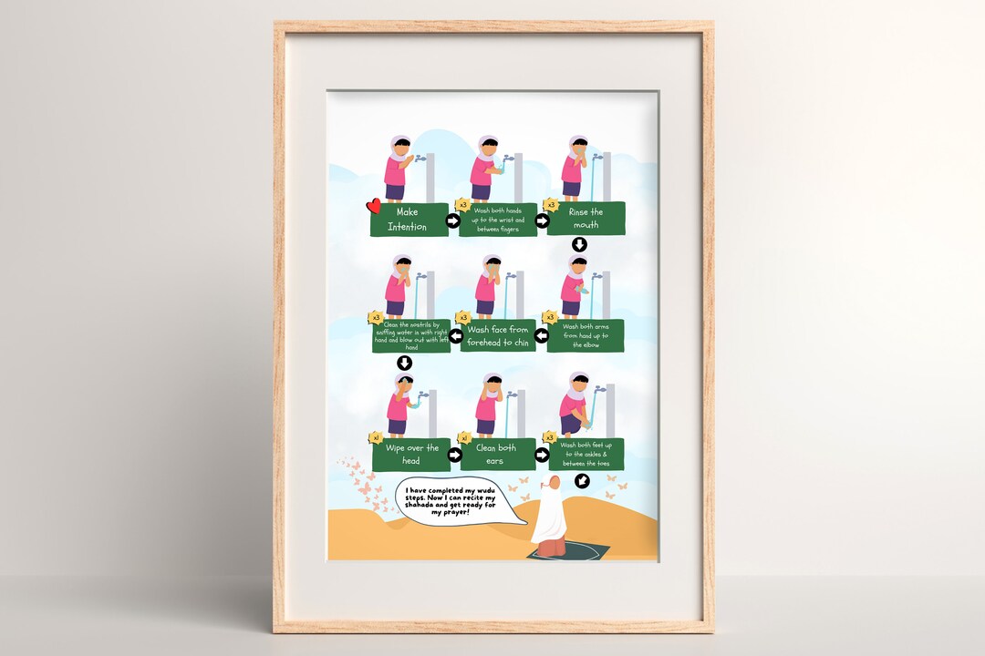 Kids Ablution Wudhu Steps Wudhu for Kids Ablution for - Etsy UK