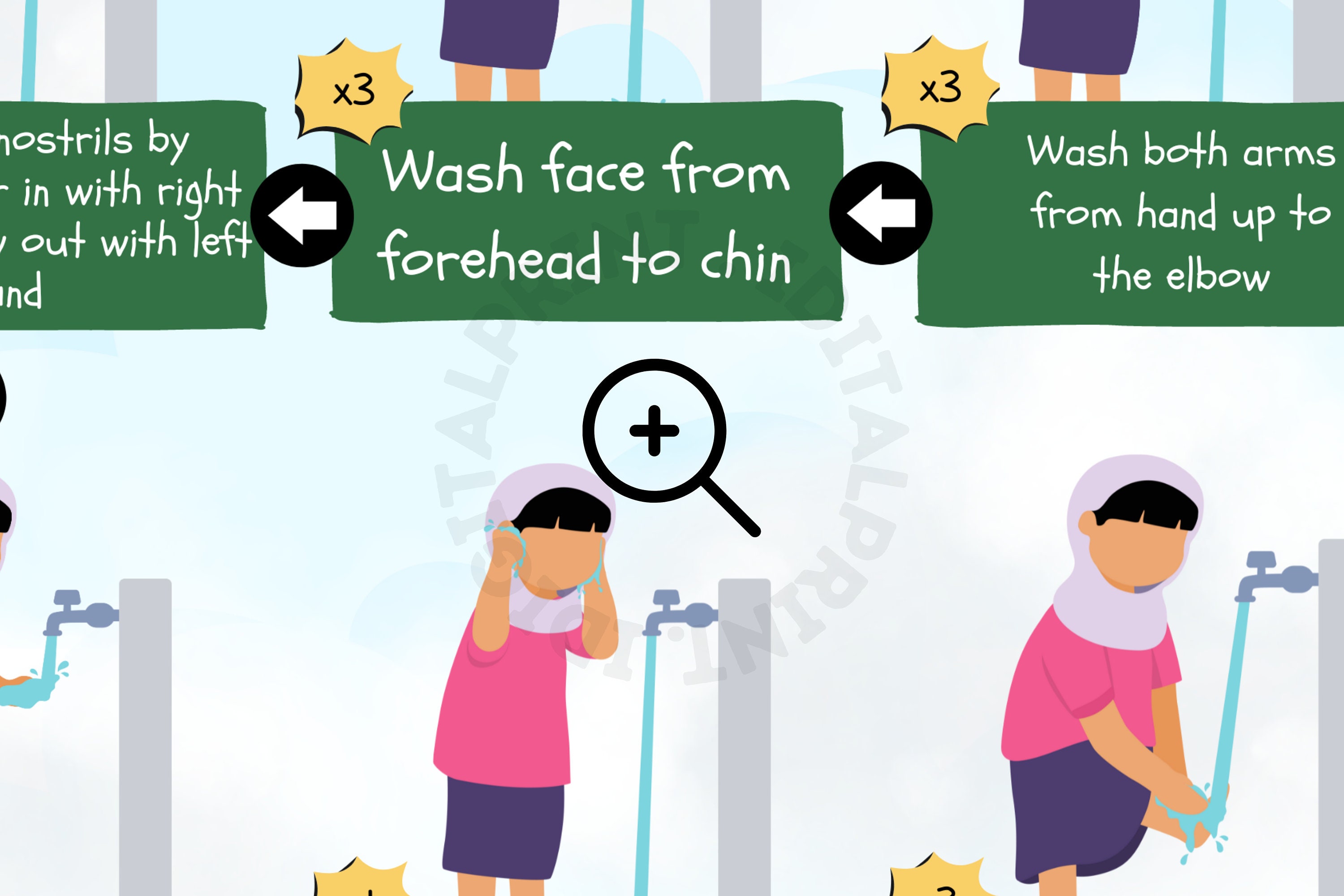 Kids Ablution Wudhu Steps Wudhu for Kids Ablution for - Etsy Australia