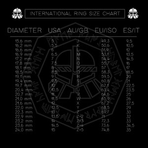 Troll Face Ring 925 Sterling Silver Internet Meme Inspired Artisan ...