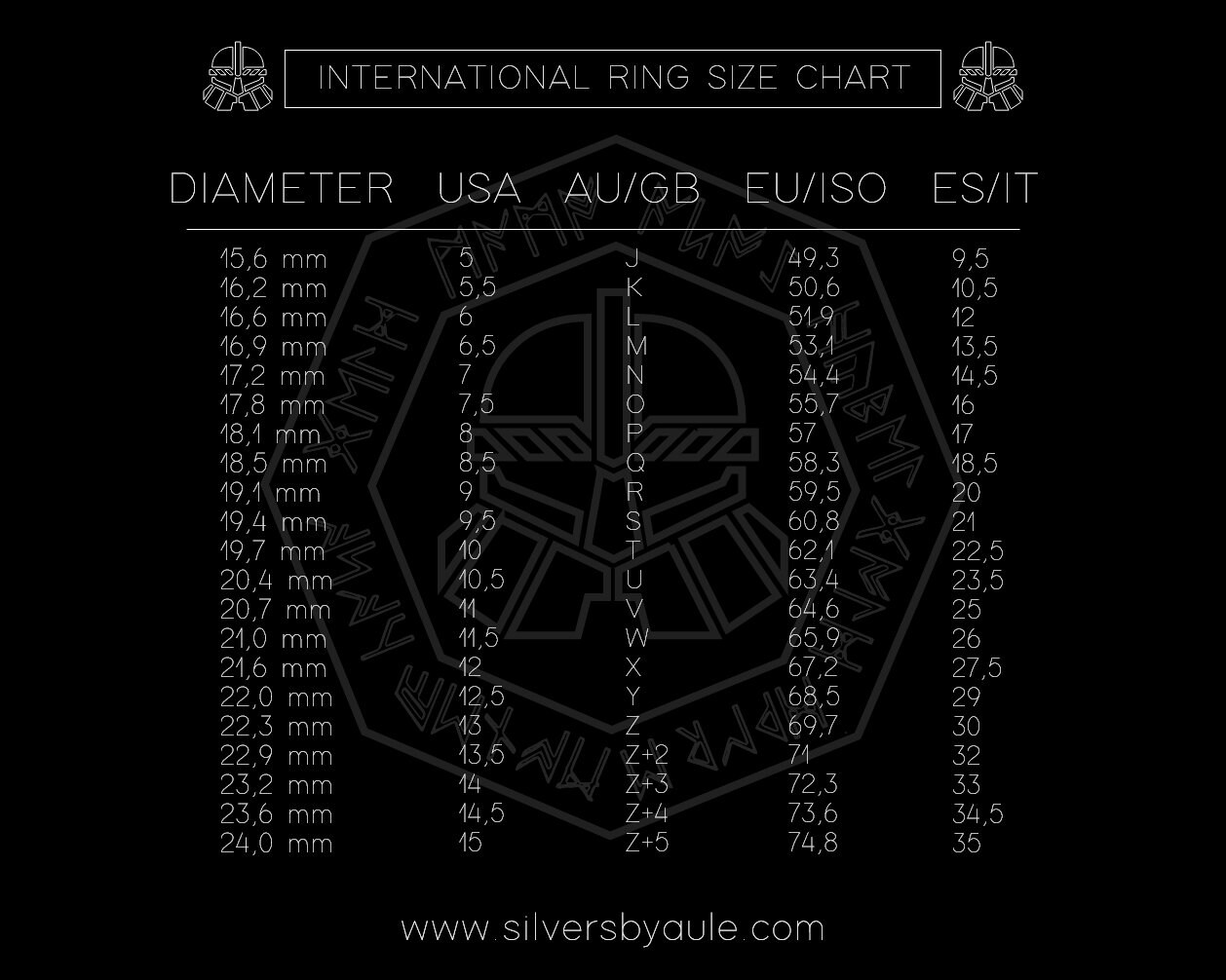 Anubis and Skull Gothic Ring Egyptian Mythology and Punk - Etsy