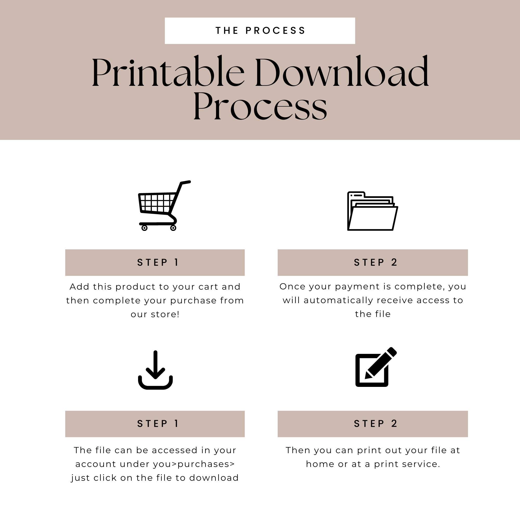 Air Bnb Printable Signs Canva Template INSTANT DOWNLOAD - Etsy