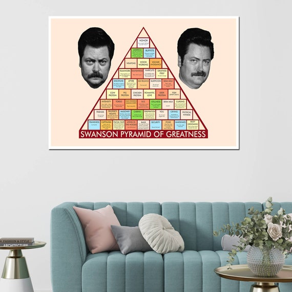 Ron Swanson Pyramid Of Greatness Wallpaper