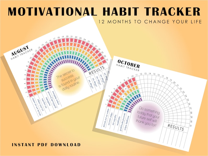 Habit Tracker Printable Template for Daily, Weekly, Monthly, Goal ...