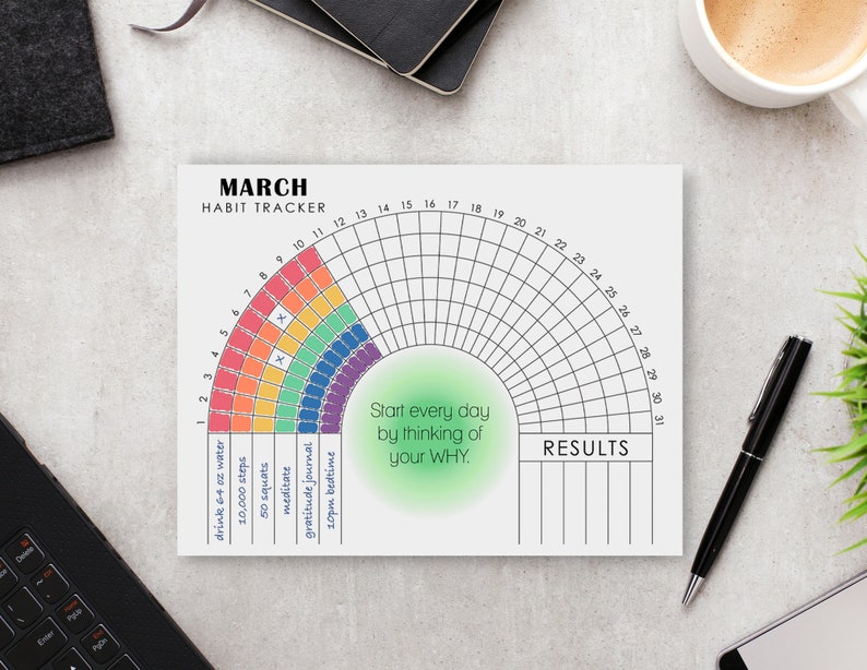 Habit Tracker Printable Template for Daily, Weekly, Monthly, Goal ...