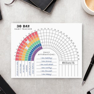 Affirmation Habit Tracker Printable, 30 Day Habit Tracker Template, Routine Tracker, Habit ...