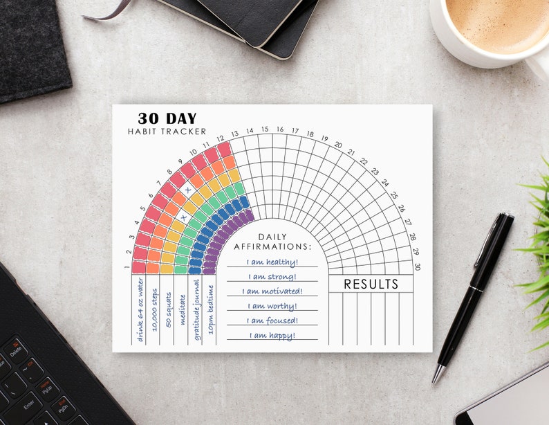 Affirmation Habit Tracker Printable, 30 Day Habit Tracker Template ...