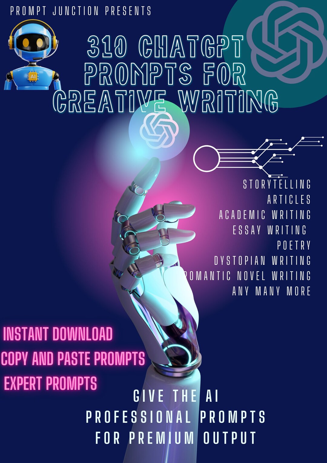 310 Chatgpt Prompts Unlock the Full Potential of Chatgpt - Etsy