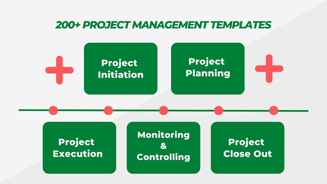 200+ Project Management Templates | Initiation | Planning | Execution ...